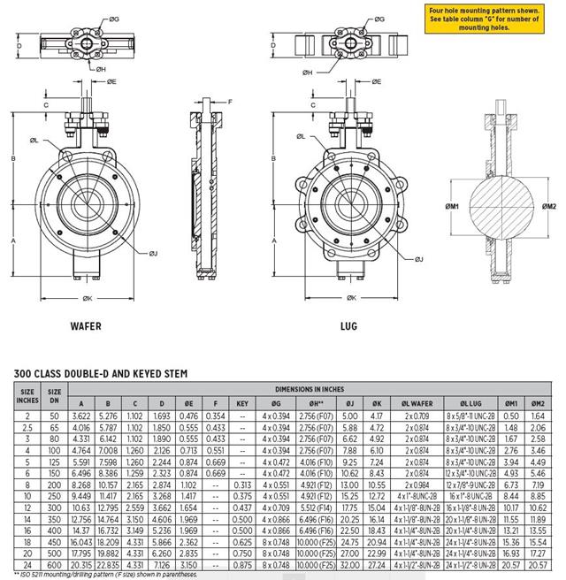 260w08ssp2fa2 | article | Apollo Class 600 Stainl… – Aalberts IPS US