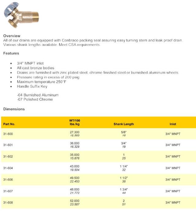Apollo Boiler Drain, 31-610 Series