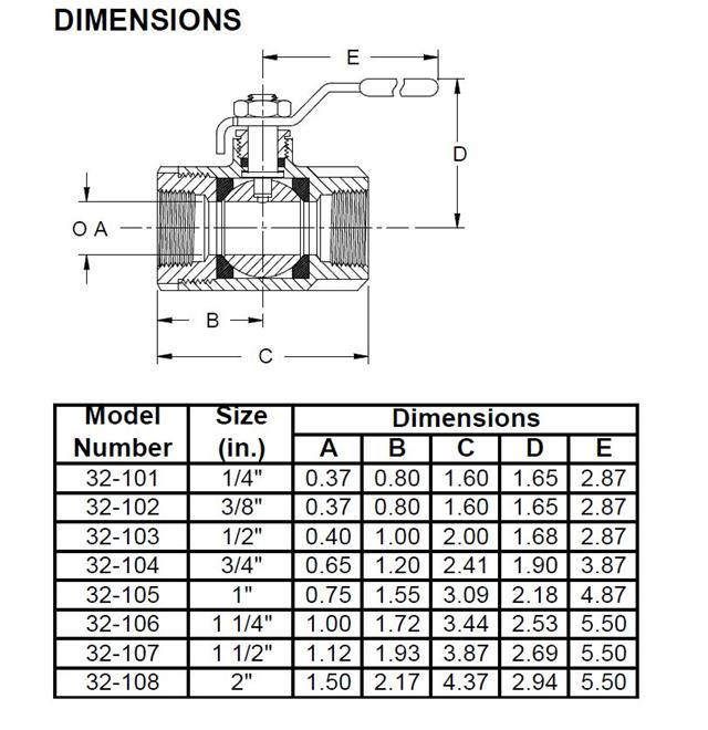 apollo dimensions