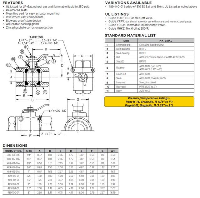 Apollo Standard Port 2 Piece Carbon Steel Ball Valve with Standard ...