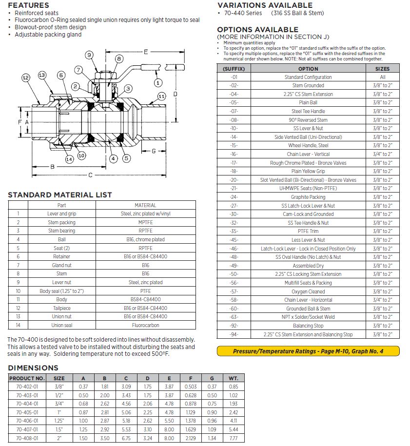 Apollo Bronze 2 Piece Ball Valve with Balancing Stop 1-1/2" (Union ...