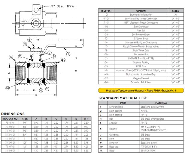 7510101 | article | Apollo Bronze 2 Piece Standar… – Aalberts IPS US