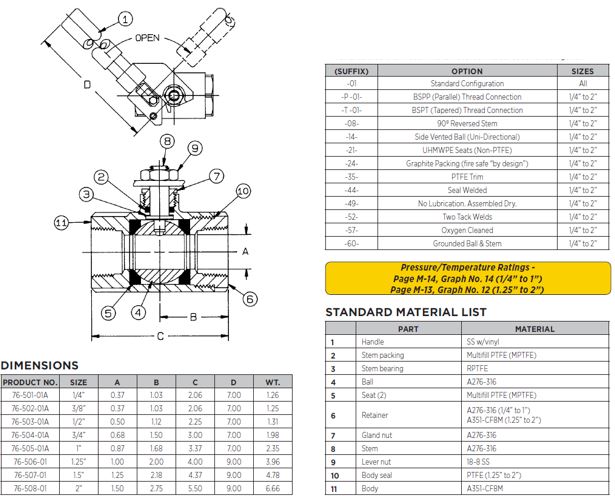 Apollo 2 Piece Standard Port Stainless Steel Ball Valve With Spring