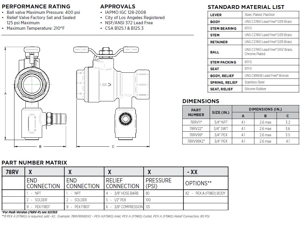 Apollo Combination Water Heater Shutoff and Thermal Expansion Relief Valve
