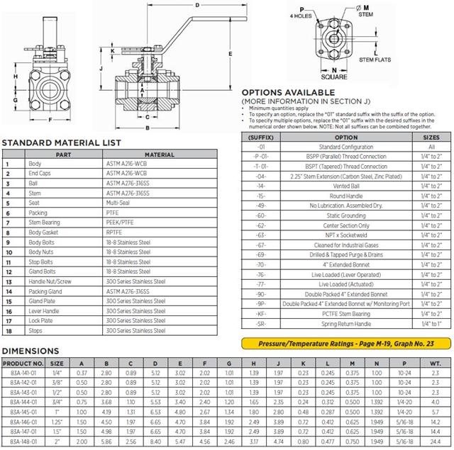 Apollo Carbon Steel 3 Piece Full Port Ball Valve with Live Loaded ...