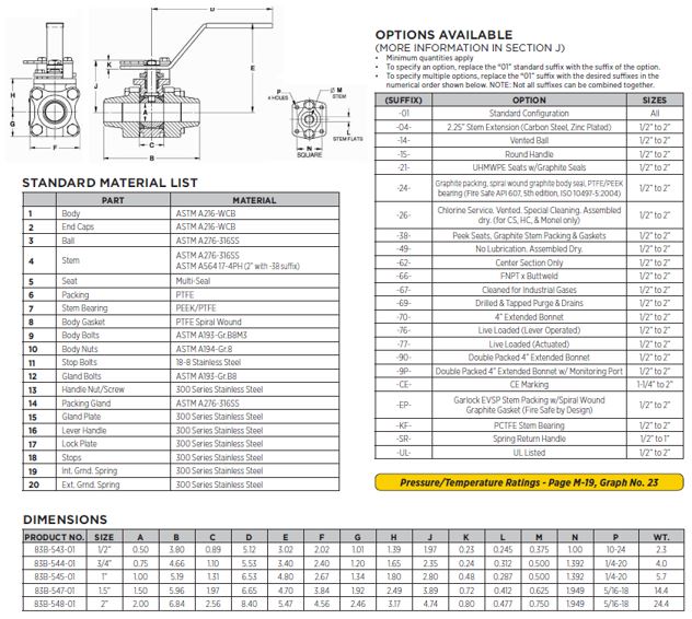 Apollo Full Port Class 600 3 Piece Carbon Steel Ball Valve with Live ...