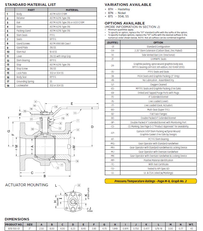 Apollo Stainless Ball Valve with Gear Operated, Standard Hand Wheel