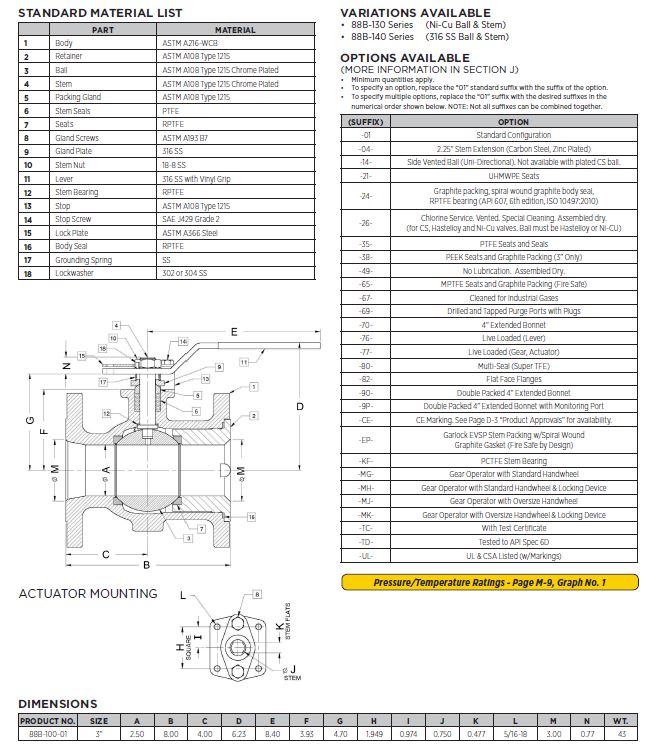 88B14A24MG | article | Apollo Unibody Carbon Stee… – Aalberts IPS US