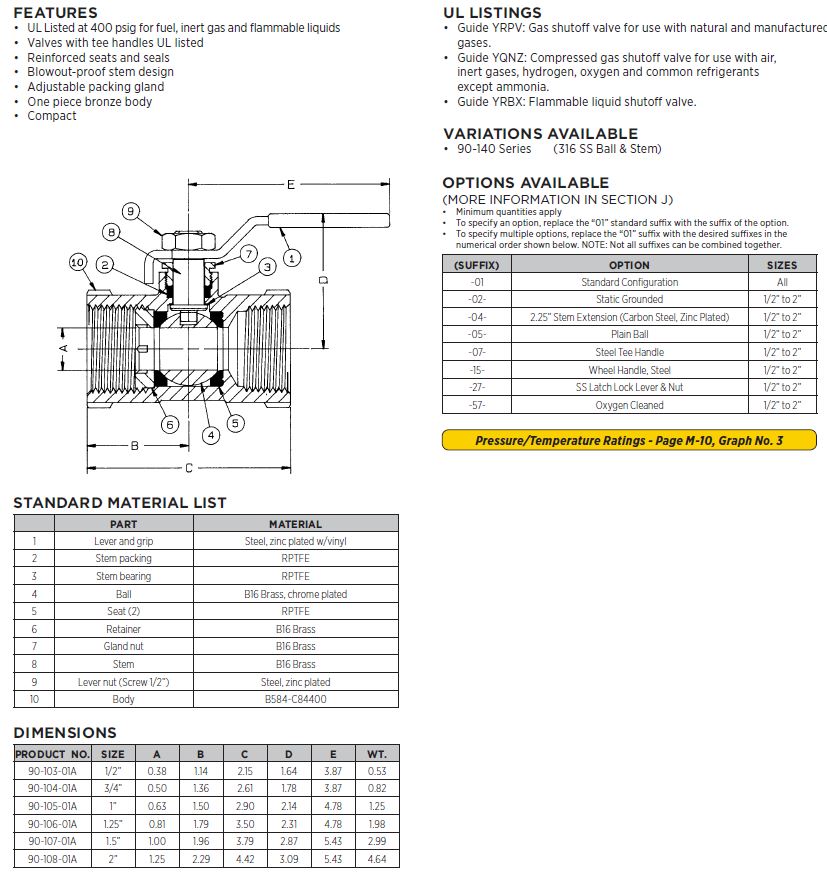 Apollo UL Listed Bronze Unibody Reduced Port Ball Valve with Standard ...