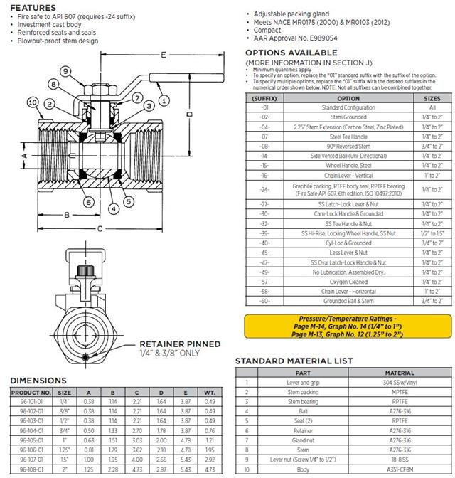 Apollo Stainless Steel Unibody Reduced Port Ball Valve with SS Oval ...