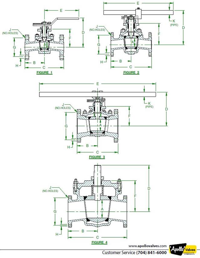 Apollo Carbon Steel Class 150 Standard Port Top Entry Ball Valve with ...