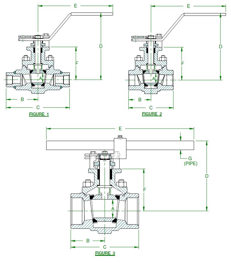 Apollo Stainless Steel Class 300 Standard Port Top Entry Ball Valve ...