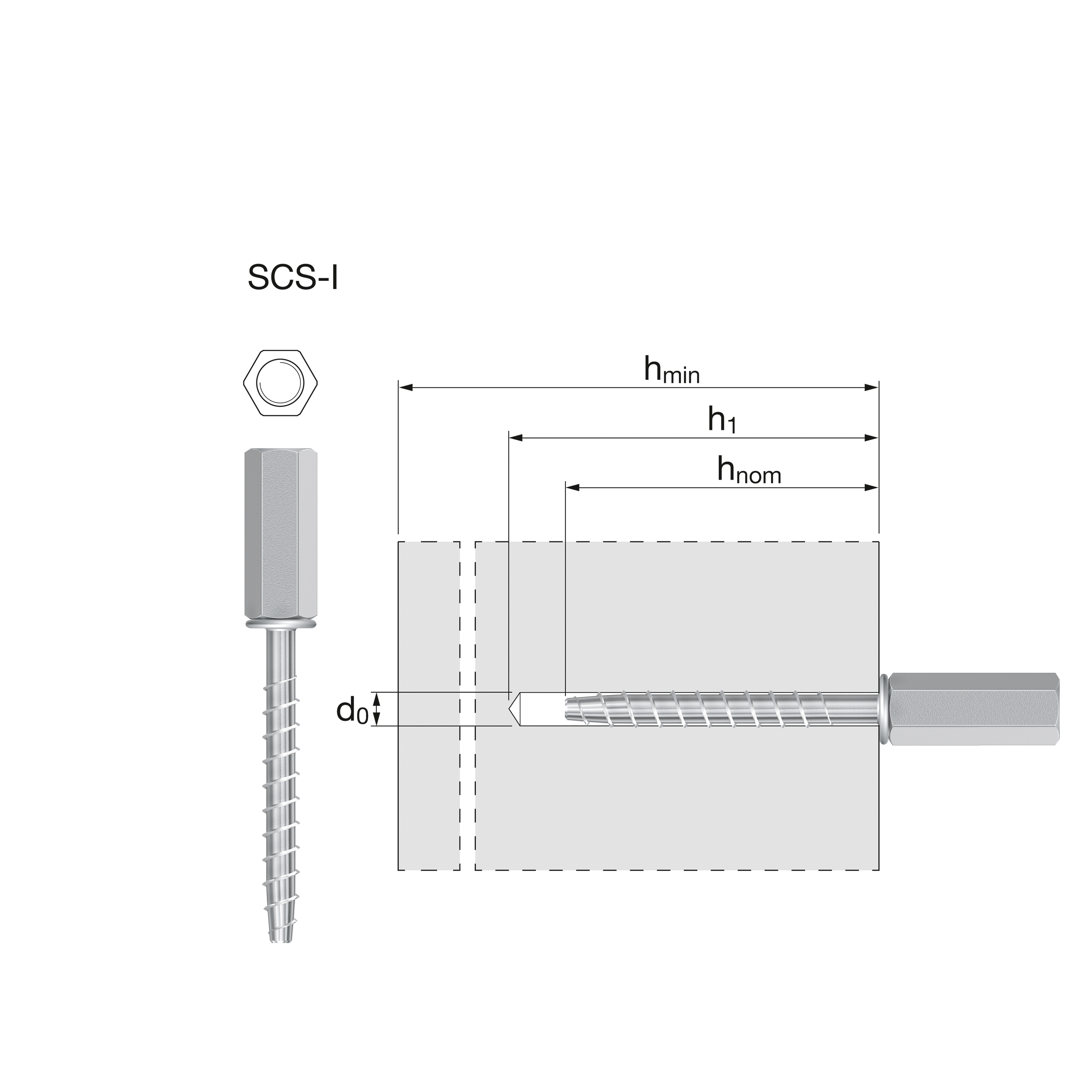 FastFix concrete screw SCS M7.5x25 RH