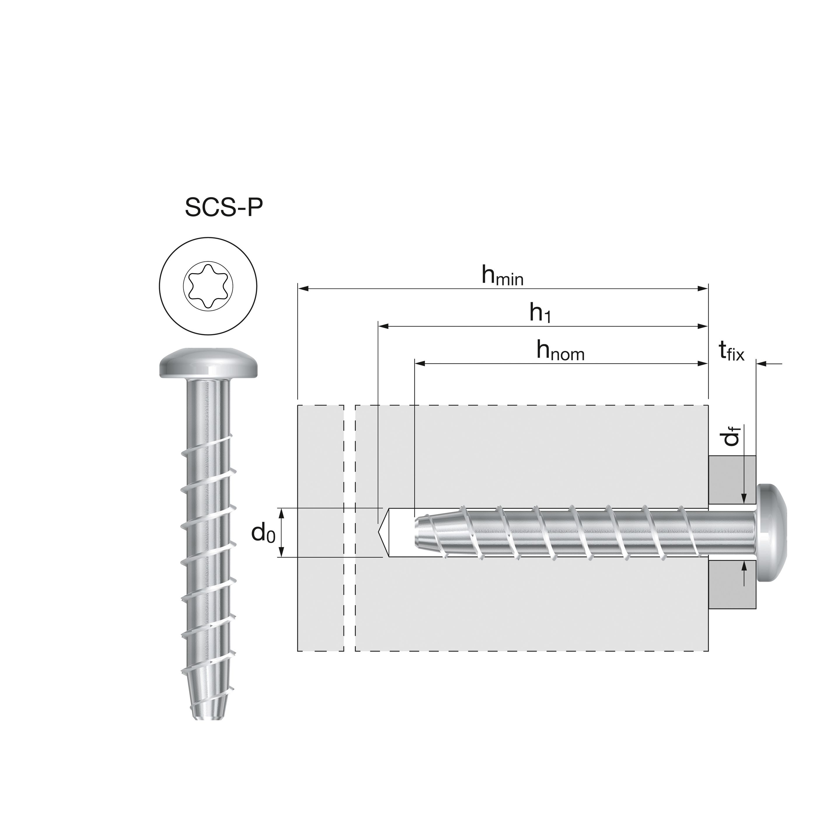 FastFix screw SCS M7.5x25 RH T40
